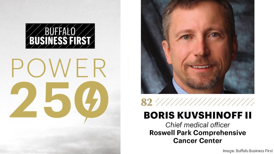 It's day 3 of the Power 250 rollout: Nos. 123-73 - Buffalo Business First