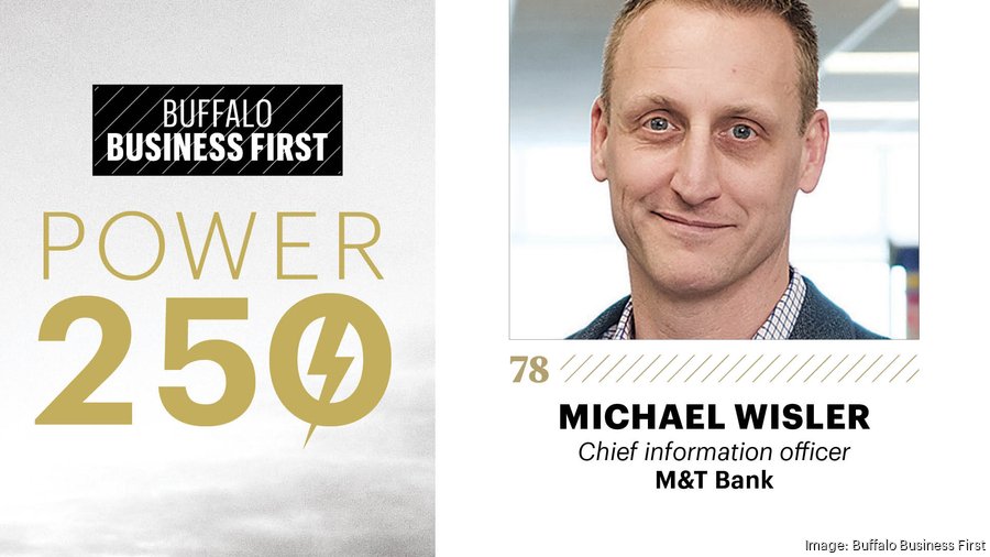 It's day 3 of the Power 250 rollout: Nos. 123-73 - Buffalo Business First