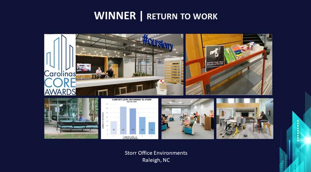 Storr Office Environments Inc. BizSpotlight - Triangle Business Journal