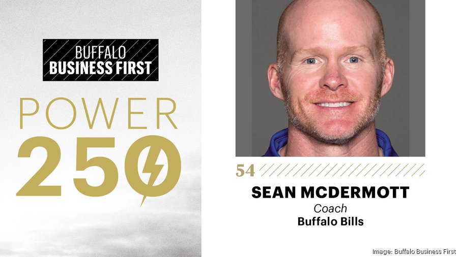 Buffalo Business First's Power 250: Nos. 72-26 - Buffalo Business First