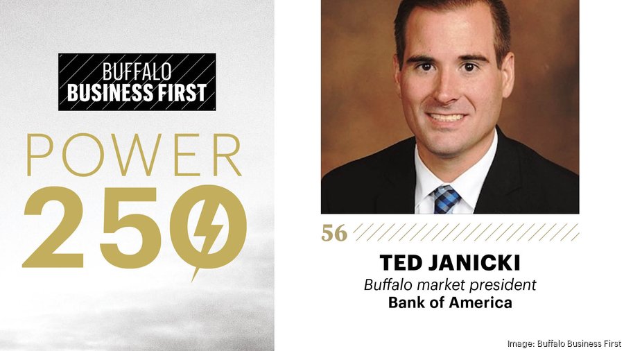 Buffalo Business First's Power 250: Nos. 72-26 - Buffalo Business First