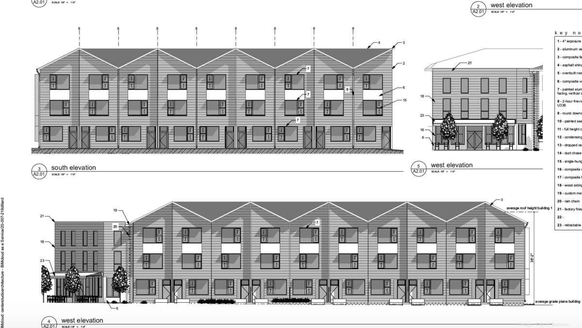Plans detail new townhome development, retail space in downtown Durham ...