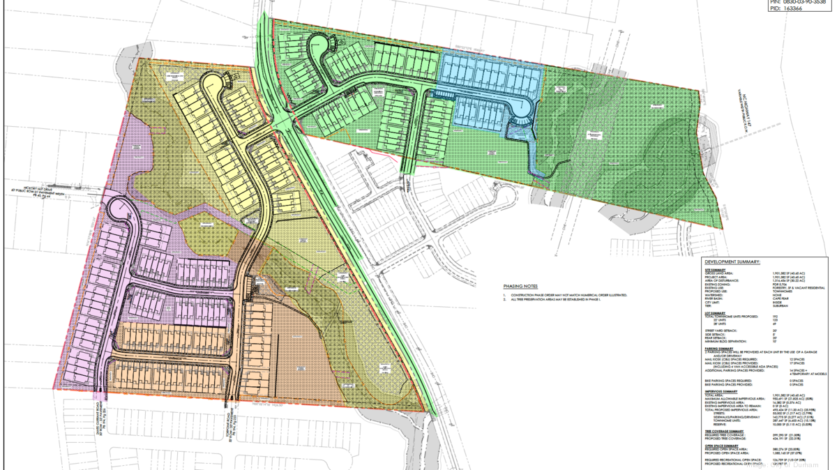PulteGroup maps Durham for nearly 200 new townhouses near RTP ...