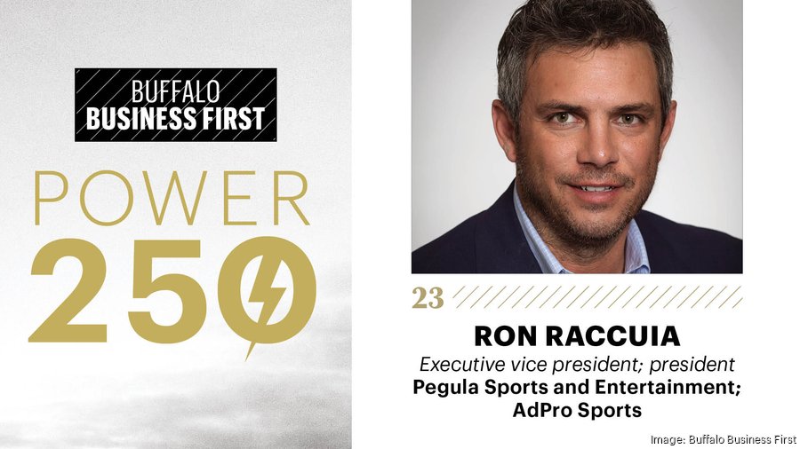 Power 250: Buffalo's most powerful people, No. 1 to No. 250 - Buffalo ...