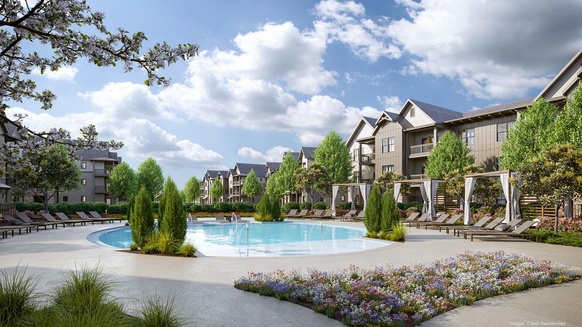 Crest Residential begins construction on luxury North Carolina complex ...