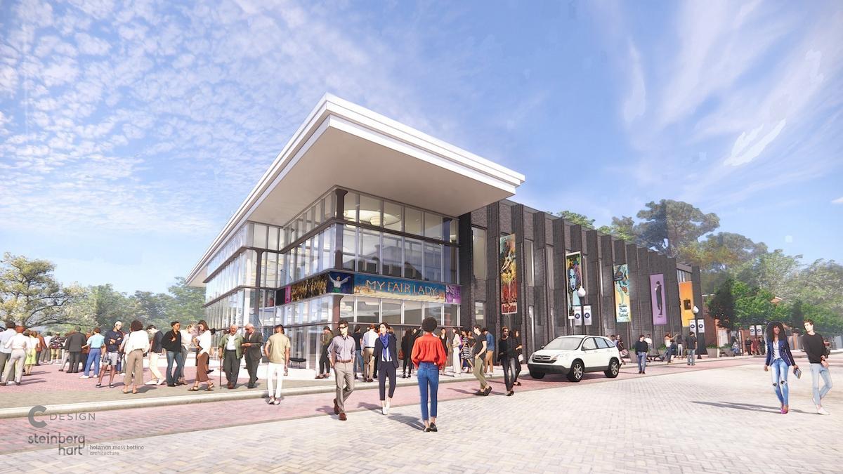 Cain Center for the Arts to break ground in downtown Cornelius in May ...