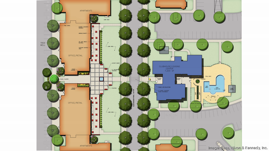 $65M development in Knightdale calls for new homes, apartments and ...