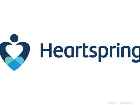 Wichita Philanthropy & Nonprofits News - Wichita Business Journal