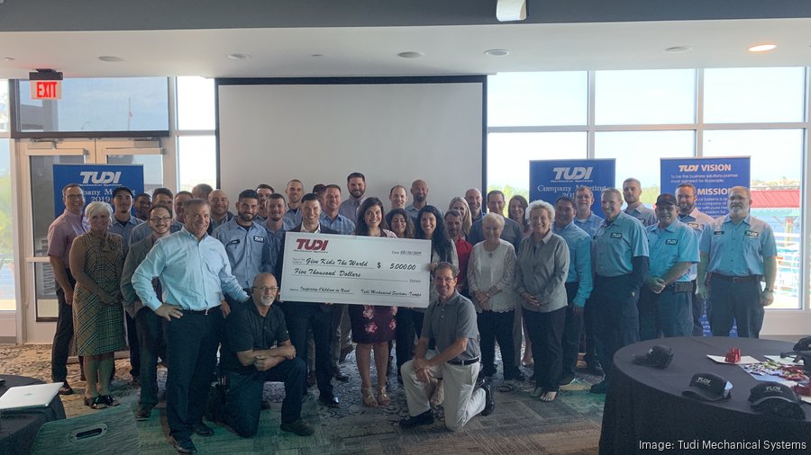 Get to know Tudi Mechanical Systems, a 2021 Best Places to Work honoree ...