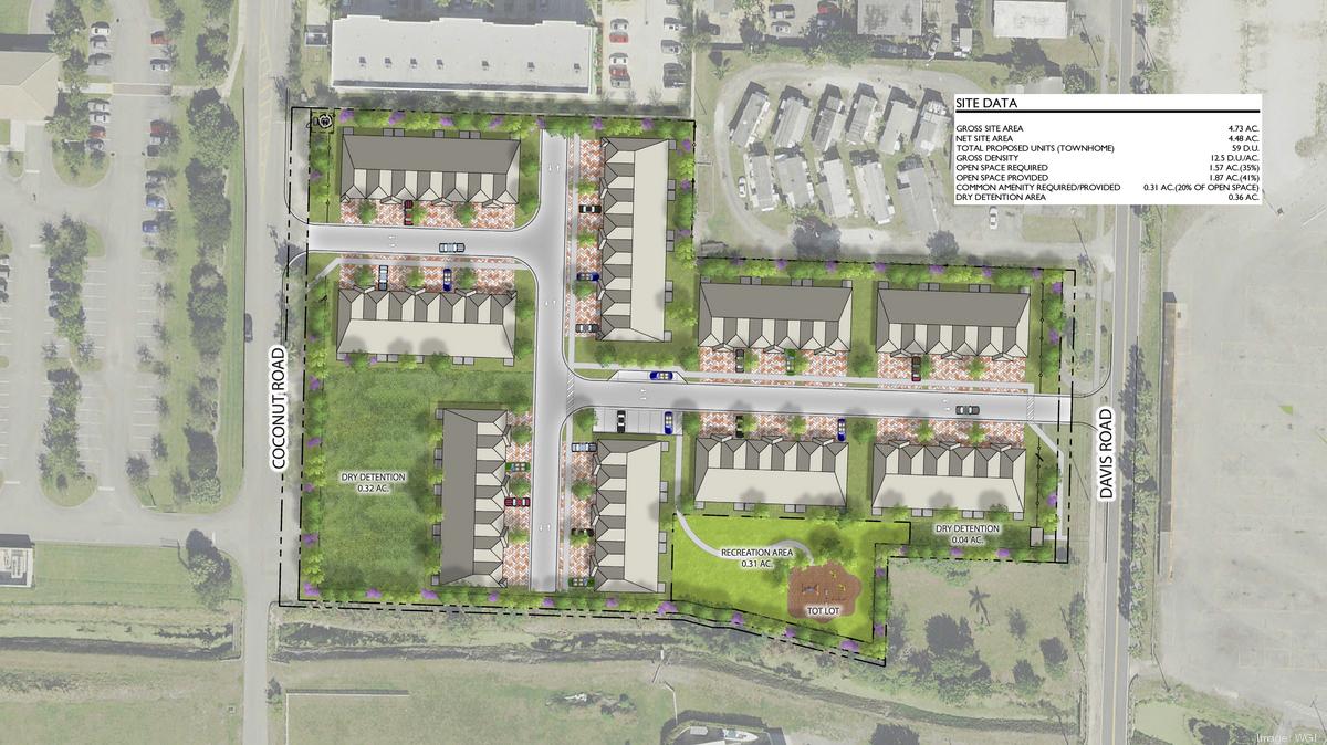 Meritage Homes (NYSE: MTH) plans townhouses in Palm Springs - South ...