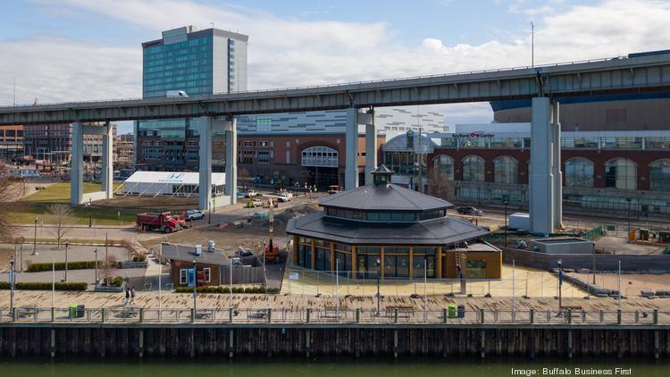 7 downtown Buffalo projects total $185M in investment - Buffalo ...