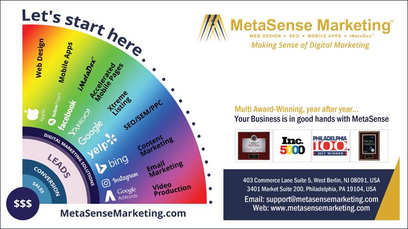 MetaSense Digital Marketing Management BizSpotlight - Philadelphia ...