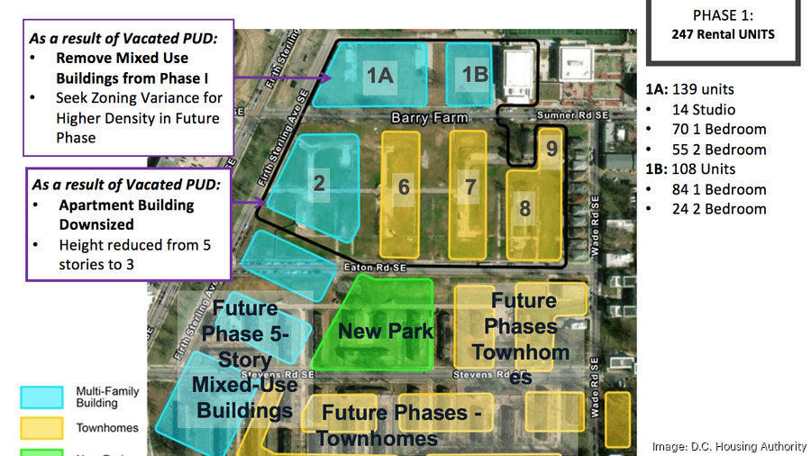 D.C. locks in financing for Barry Farm's first new apartments ...
