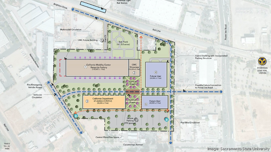 Sac State innovation 'hub' prepares first EIR - Sacramento Business Journal