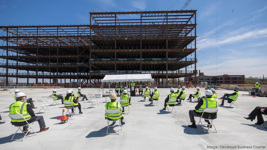 Greater Cincinnati construction off to even stronger start than last ...