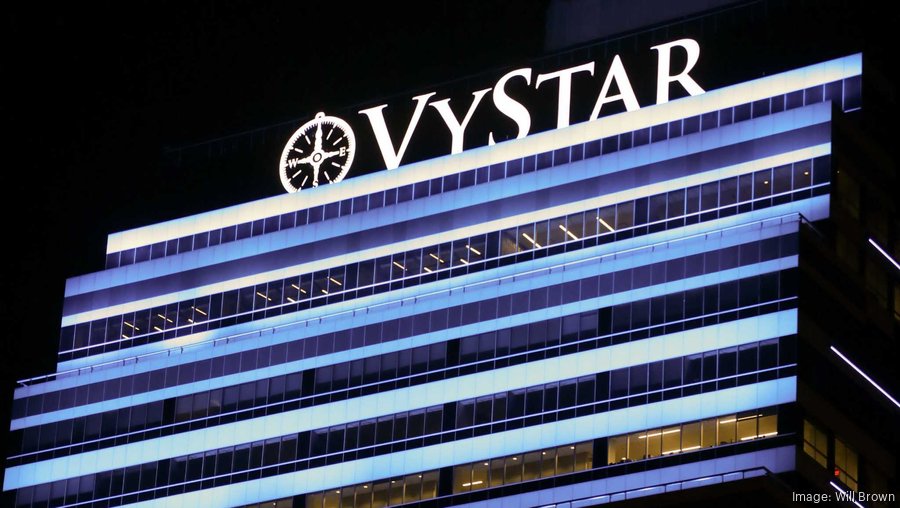 Sunflower Development, VyStar Credit Union partner on NMTCs - Kansas ...