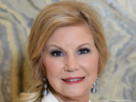 Houston Financial Planning News - Houston Business Journal