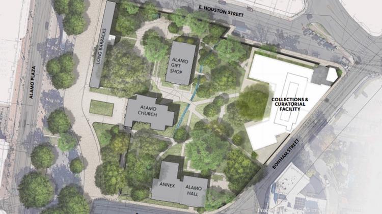First major Alamo project to kickstart historic redevelopment - San ...