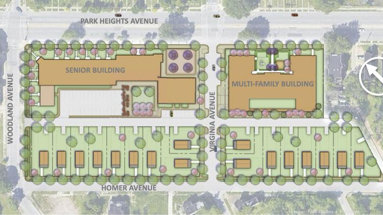 $100M Park Heights residential development to start in 2022 - Baltimore ...