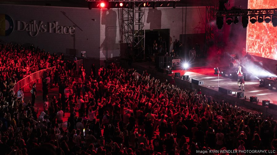 Behind the scenes: How Daily's Place in Jacksonville handles ever ...