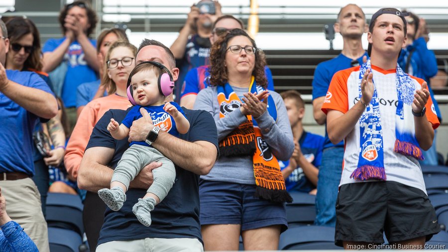 FC Cincinnati plays inaugural MLS game at TQL Stadium: PHOTOS ...