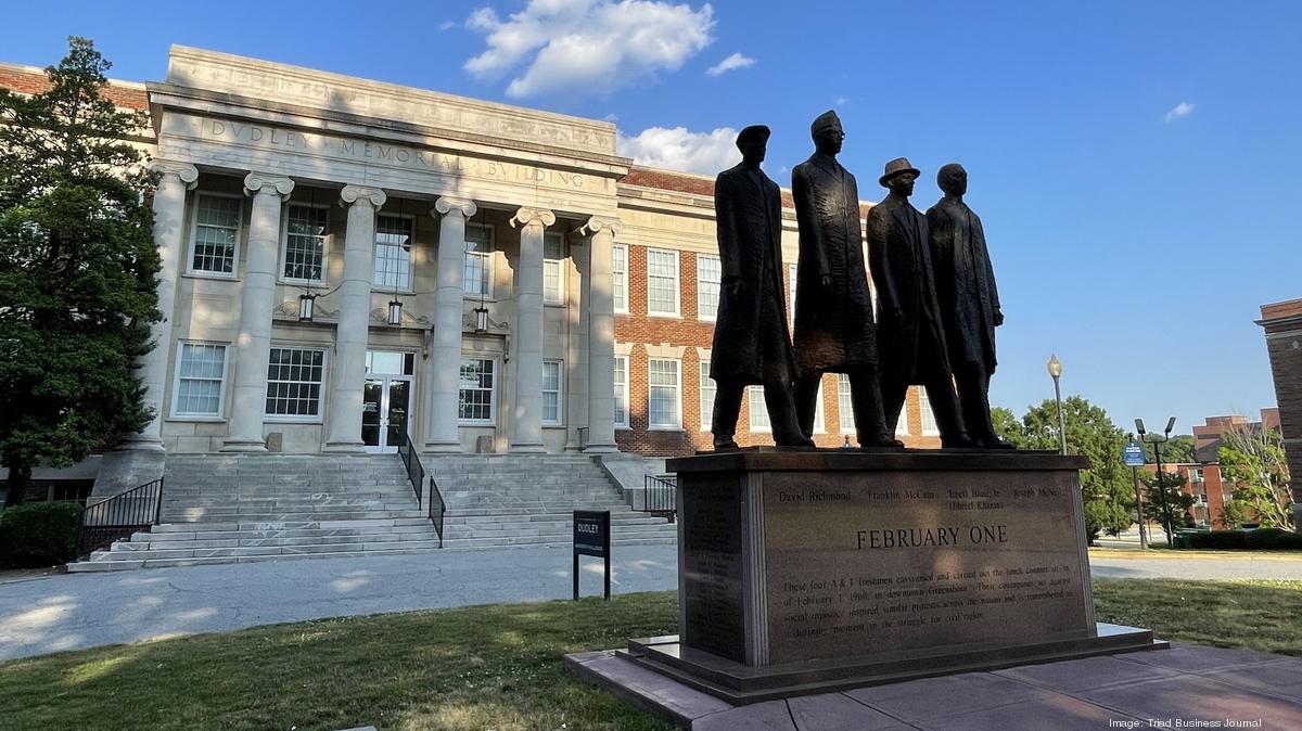 NC A&T earns Innovation and Economic Prosperity designation from ...