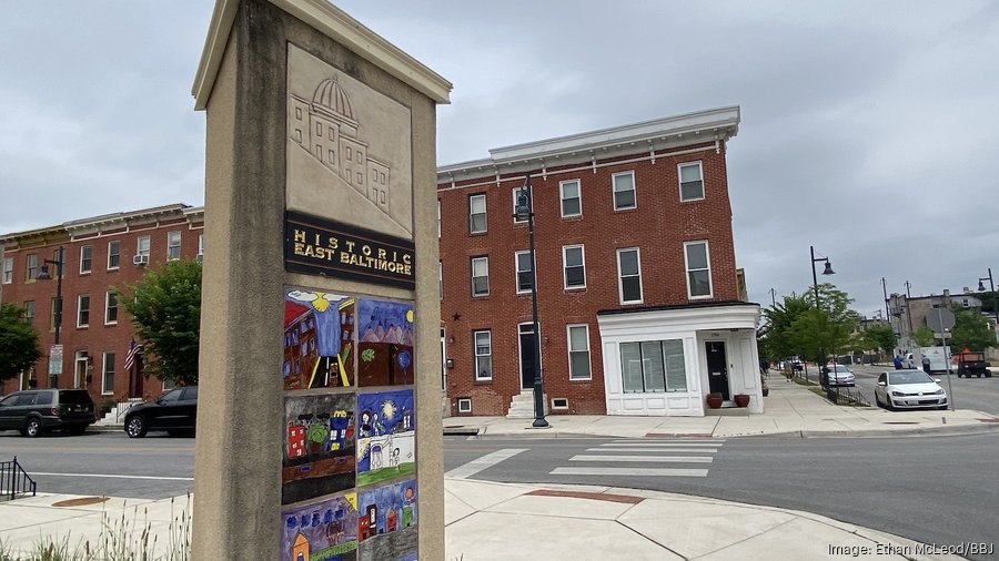 Viewpoint: Assessing the past, present and future of EBDI in East ...