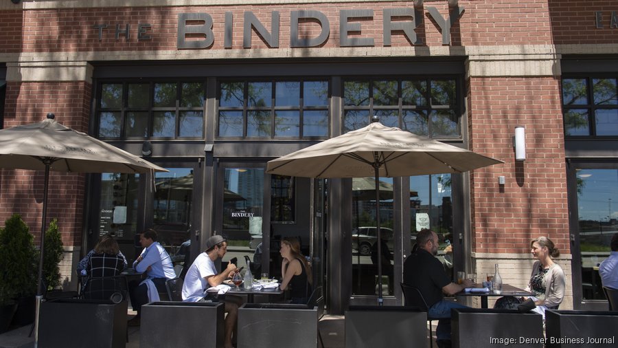 Full Plate: Pizza and taco chains expand into Colorado - Denver Business Journal