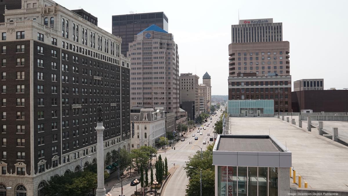 Here's the latest in Dayton's 2025 real estate market - Dayton Business ...