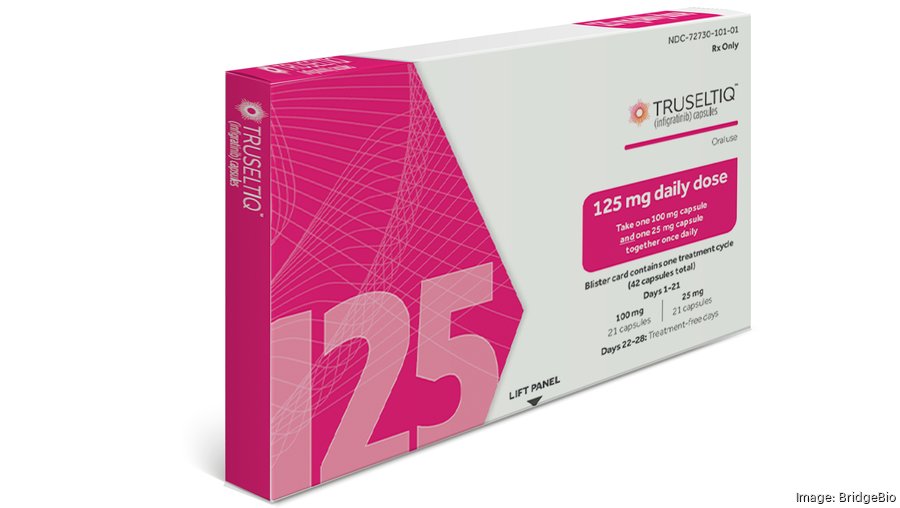 BridgeBio's QED wins FDA approval for bile duct cancer drug - San ...