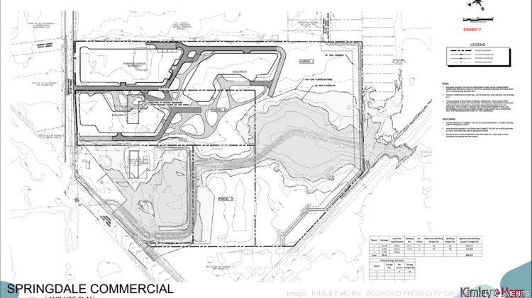 Springdale Green sparks debate over community benefits in East Austin ...