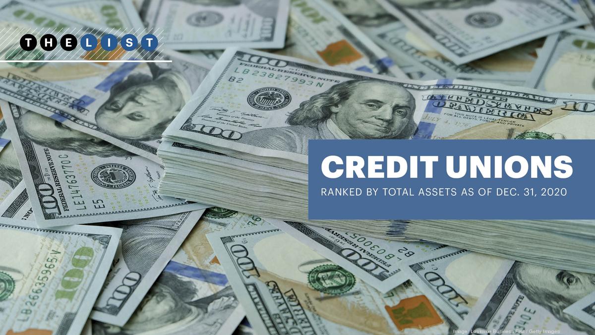 Louisville s Locally Based Largest Credit Unions Louisville Business First louisville-s-locally-based-largest-credit-unions-louisville-business-first