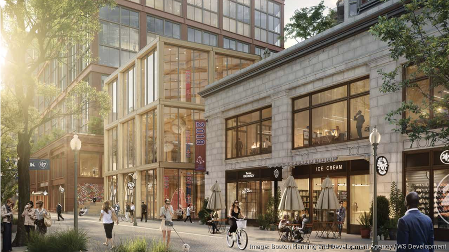 WS Development's massive Fenway project: A block-by-block breakdown ...