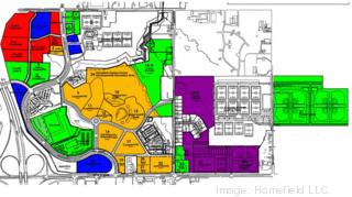 Latest details on timeline, development of $695M Homefield project ...