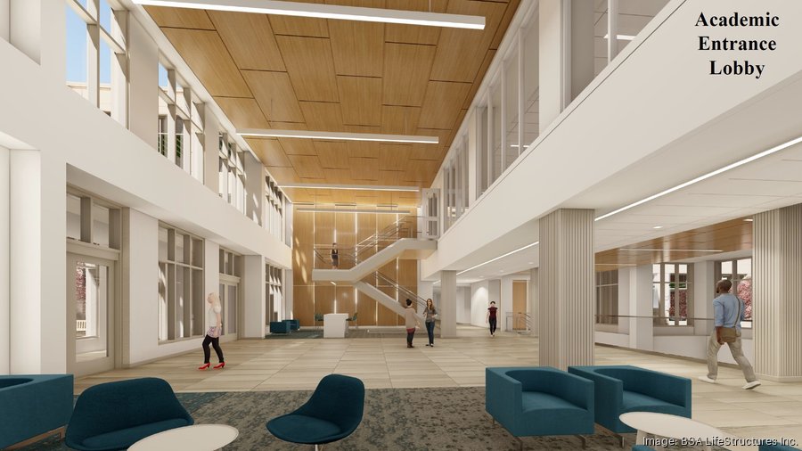 First look at Miami University's $96M health sciences building - Dayton ...