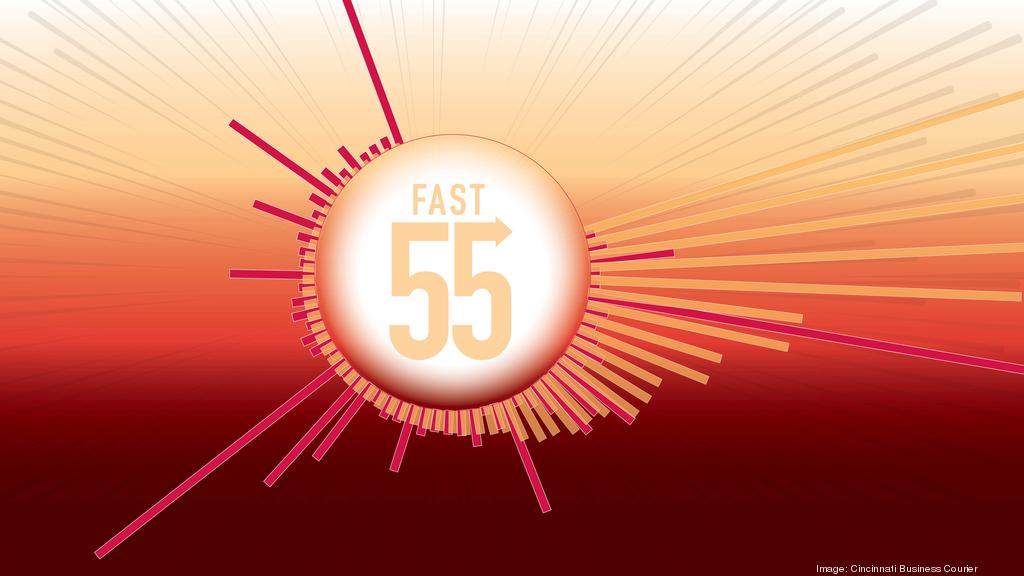 Cincinnati Fast 55 Awards