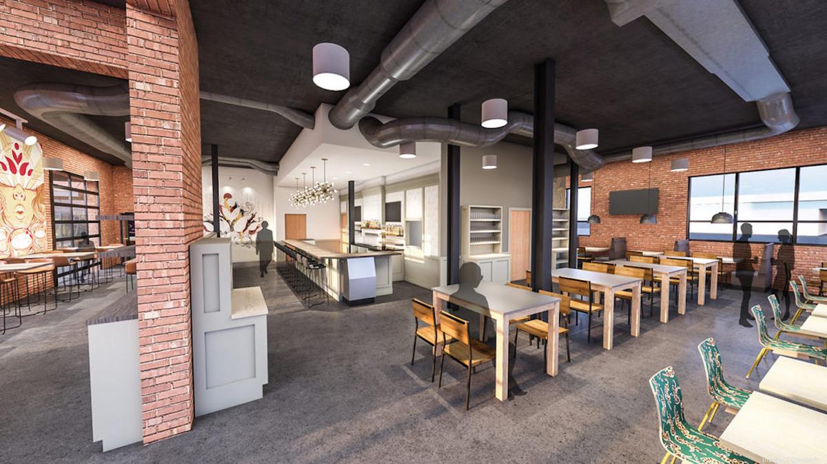 COhatch co-working space planning Ohio City opening next week ...