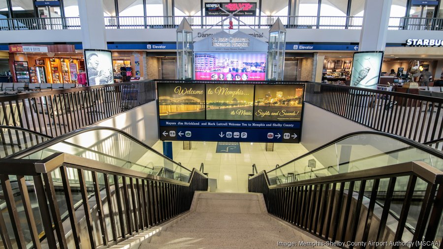 Memphis-Shelby County Airport Authority to provide master plan update ...