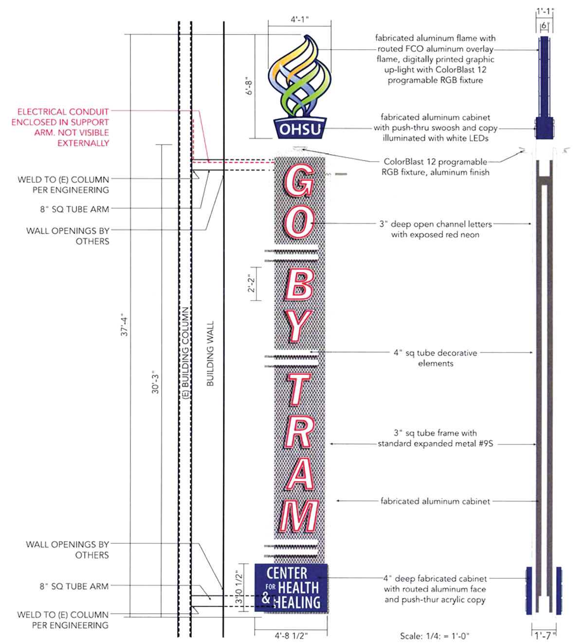 Go by … tram? - Portland Business Journal