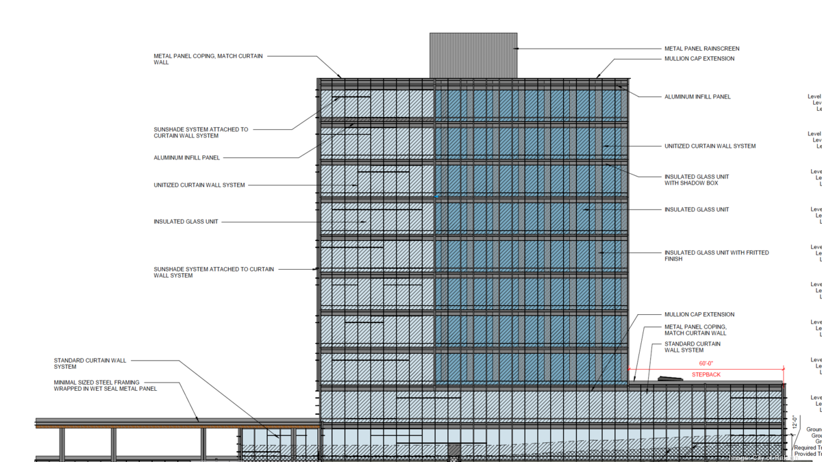 State plans 10-story Raleigh headquarters for NCDHHS - Triangle ...