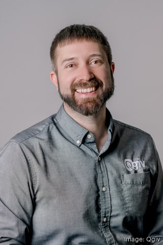 Lakeland company Qgiv hits $2B fundraising milestone - Tampa Bay ...