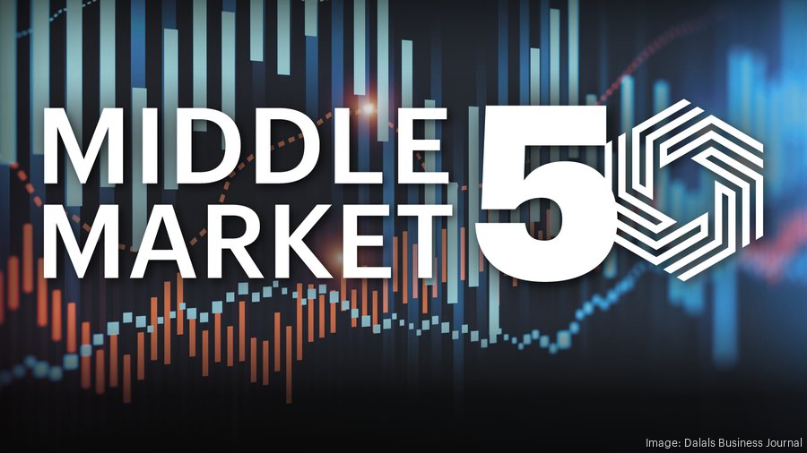Middle Market 50: Here are the fastest-growing midsize companies in ...
