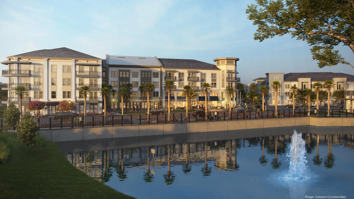 Metro Orlando to get new luxury mixed-use project — All the details ...