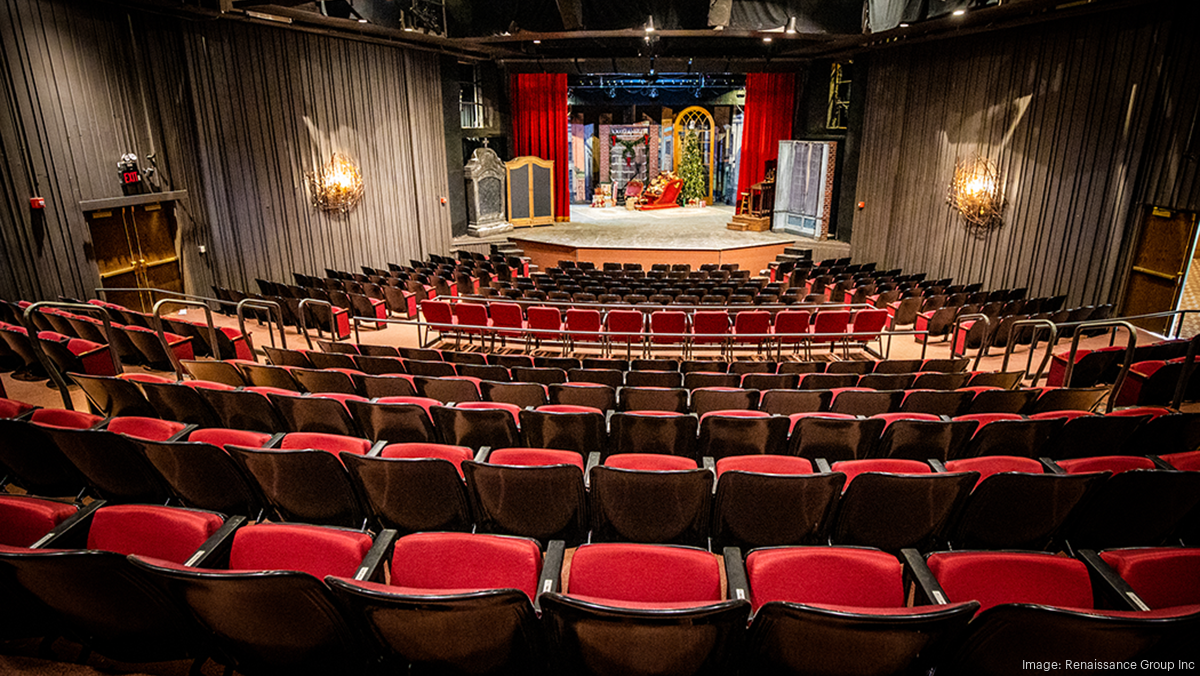 Poll results: Memphis for the holidays, favorite traditions - Memphis ...