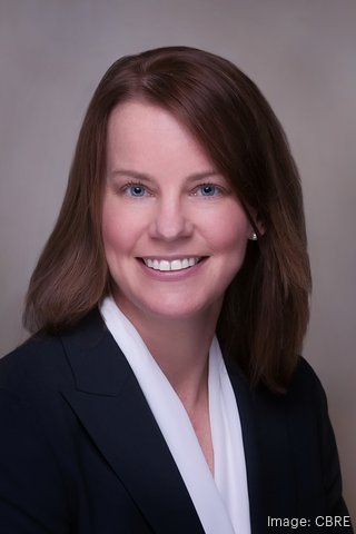 BREDD 2023: CRE dealmakers Blake Pera, Terry Radford, Russ Westlake ...