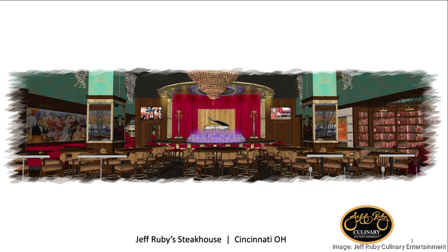 First look at Jeff Ruby's Steakhouse on Fountain Square: PHOTOS ...