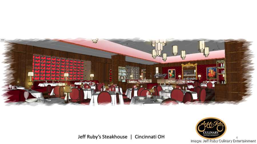FIRST LOOK: Inside Jeff Ruby's new Downtown Cincinnati location ...