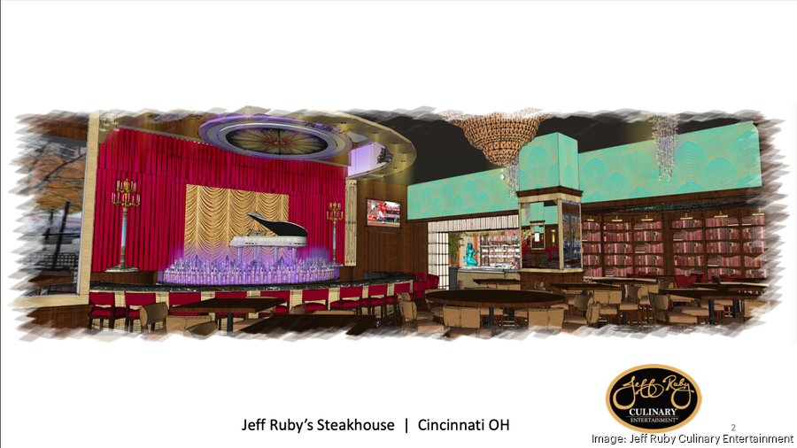 FIRST LOOK: Inside Jeff Ruby's new Downtown Cincinnati location ...