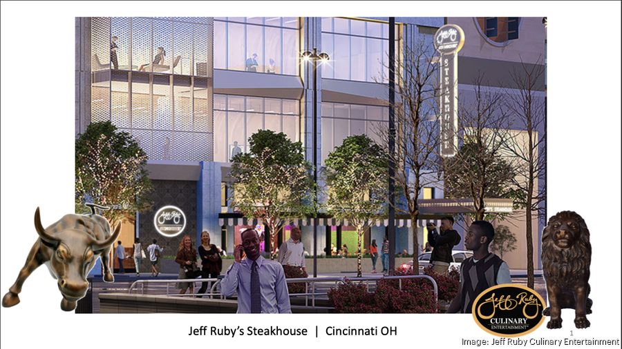 First look at Jeff Ruby's Steakhouse on Fountain Square: PHOTOS ...