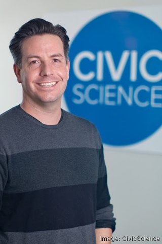 CivicScience announces partnership to power targeted political ads, CRO ...